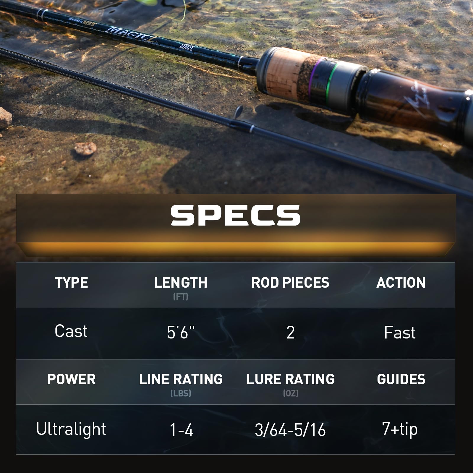 HANDING Magic L Ultra-Light Fishing Rod, Fuji O+A Ring Guides, 2-Piece ...