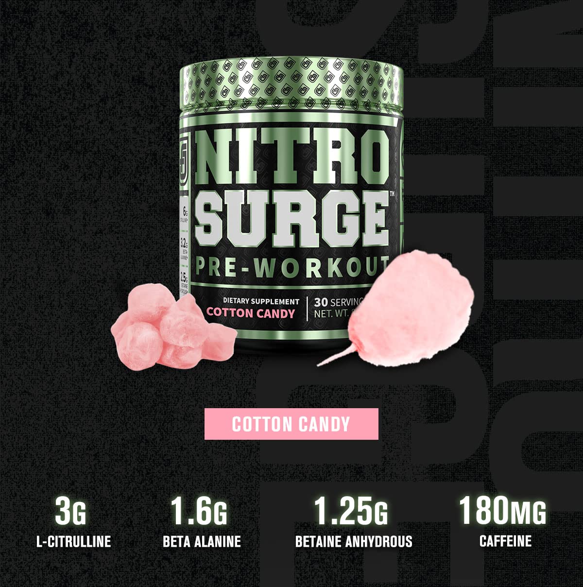 NITROSURGE Pre Workout Supplement - Endless Energy, Instant Strength ...