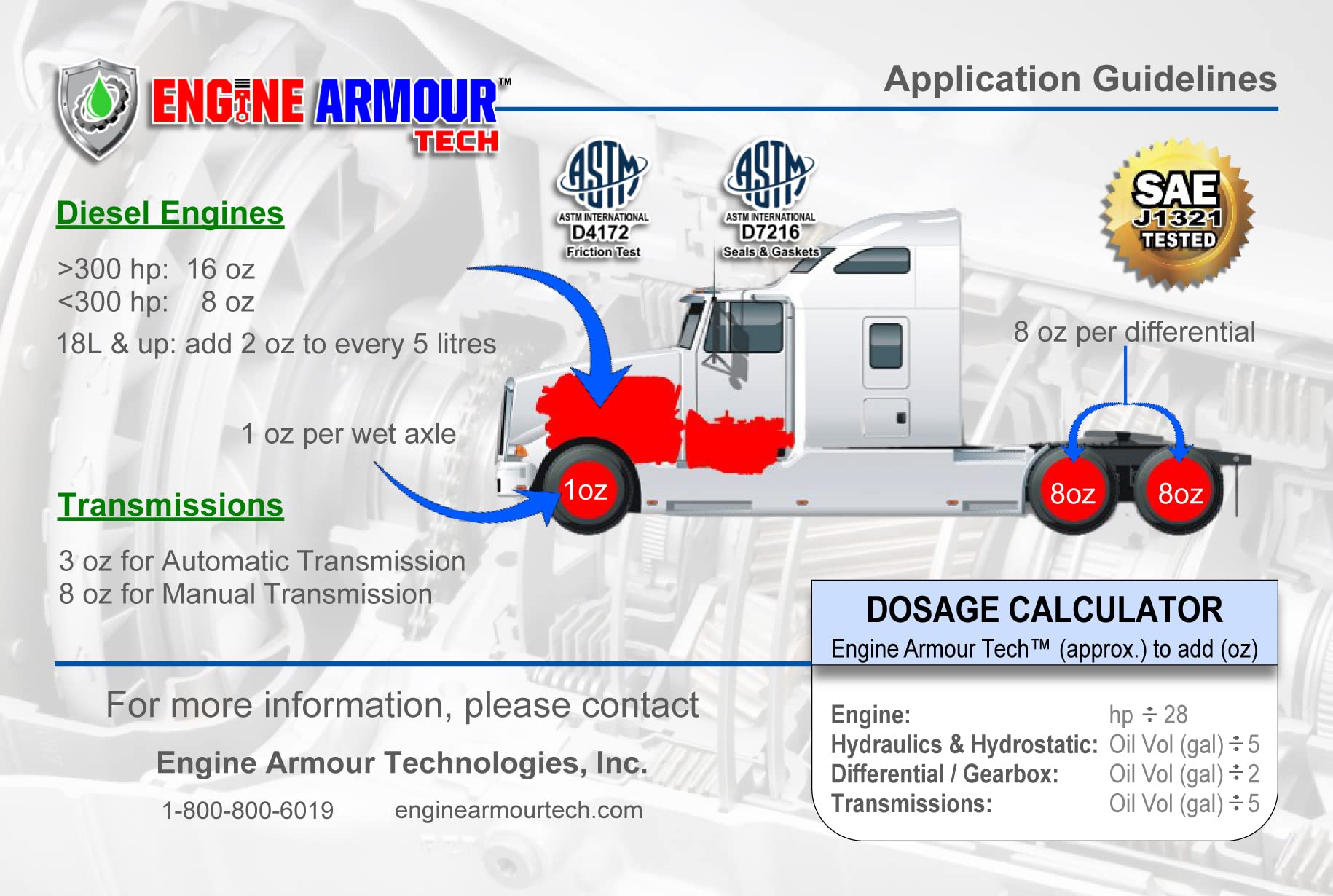 Buy Engine Armour - Engine, Transmission, Differential Reviver, Wear ...