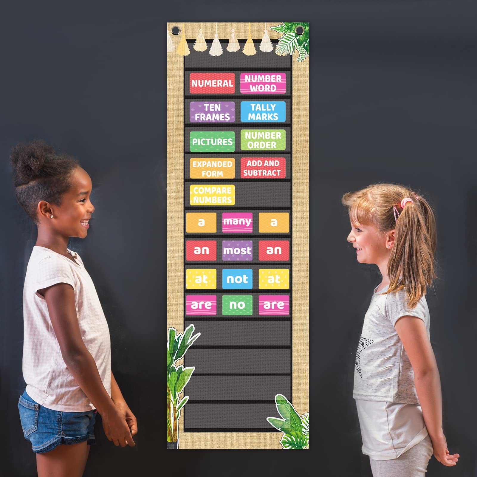 Snapklik.com : Tevxj Eucalyptus Daily Schedule Pocket Chart For ...