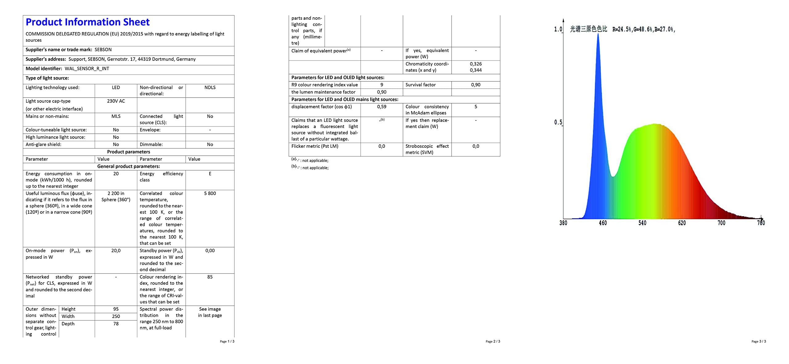 Palin Outdoor Lights with Built-in PIR – Outside Lights Mains Powered ...