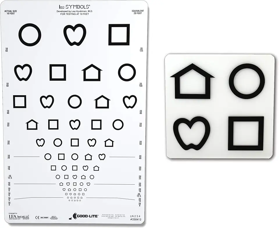 Understanding Chart Symbols: Decoding The Meaning Behind Graphic ...