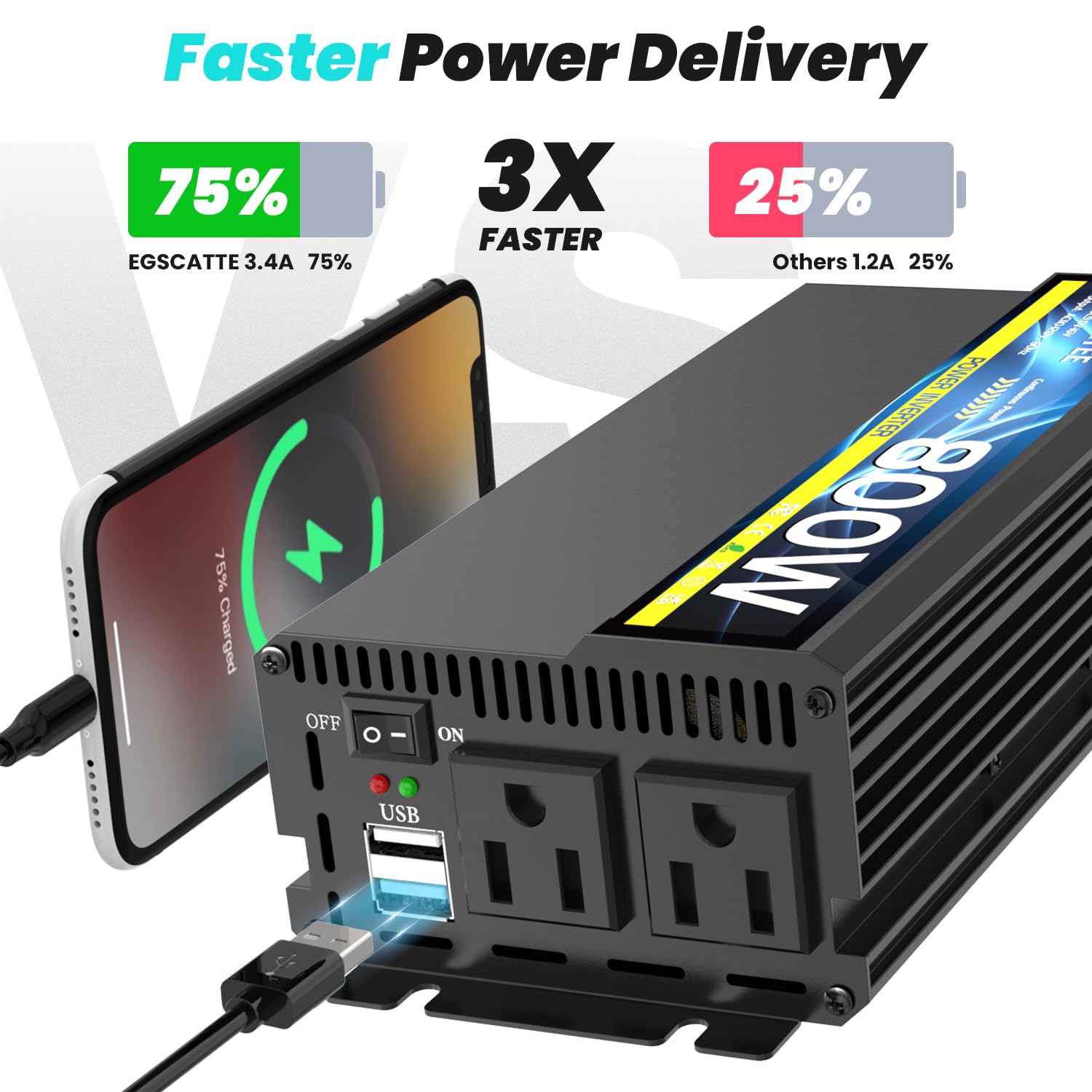 Snapklik.com : EGSCATEE 800W Power Inverter 12V DC To 110V/120V AC Car ...