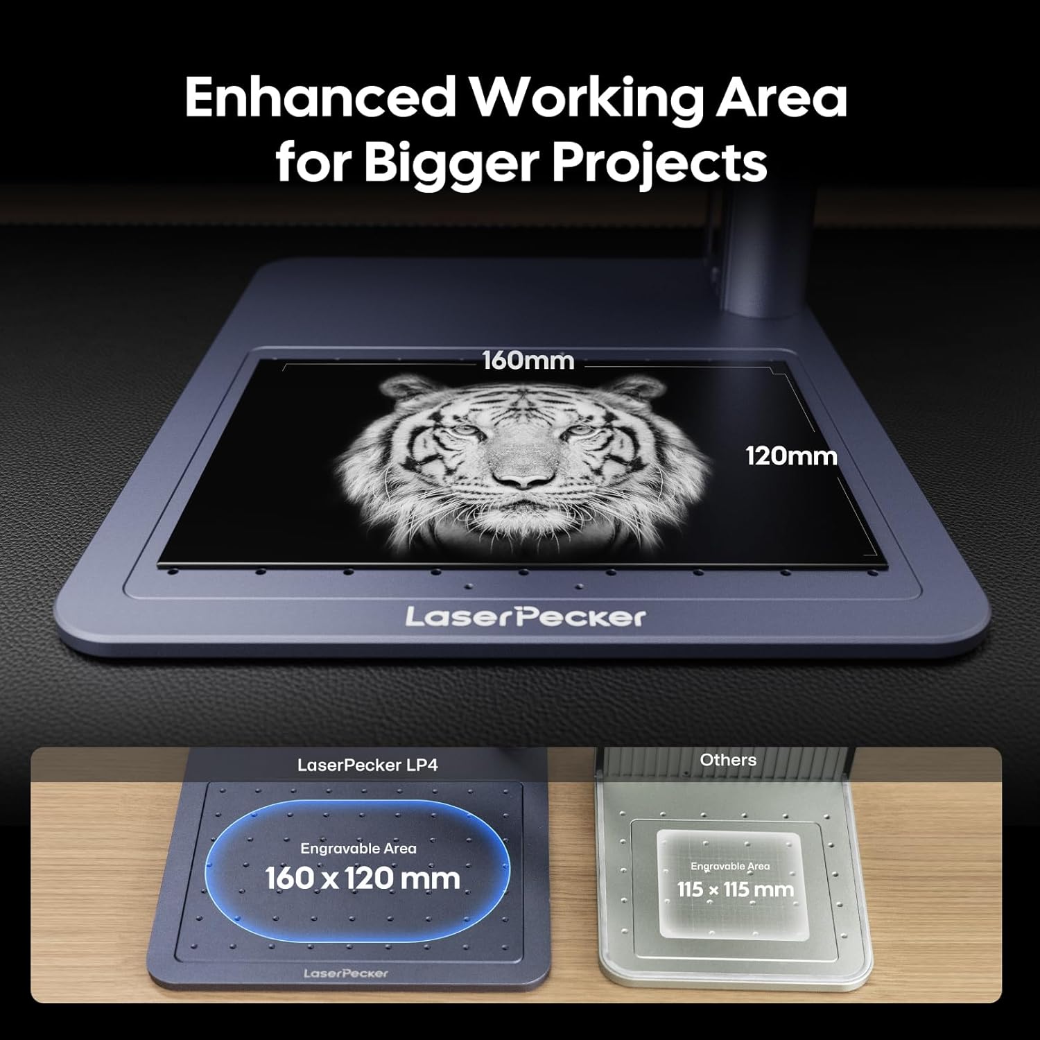 LaserPecker LP4 Dual-Laser Engraver with Cubic Protection Cover, Auto-Pause Safety Sensor, Smoke ...