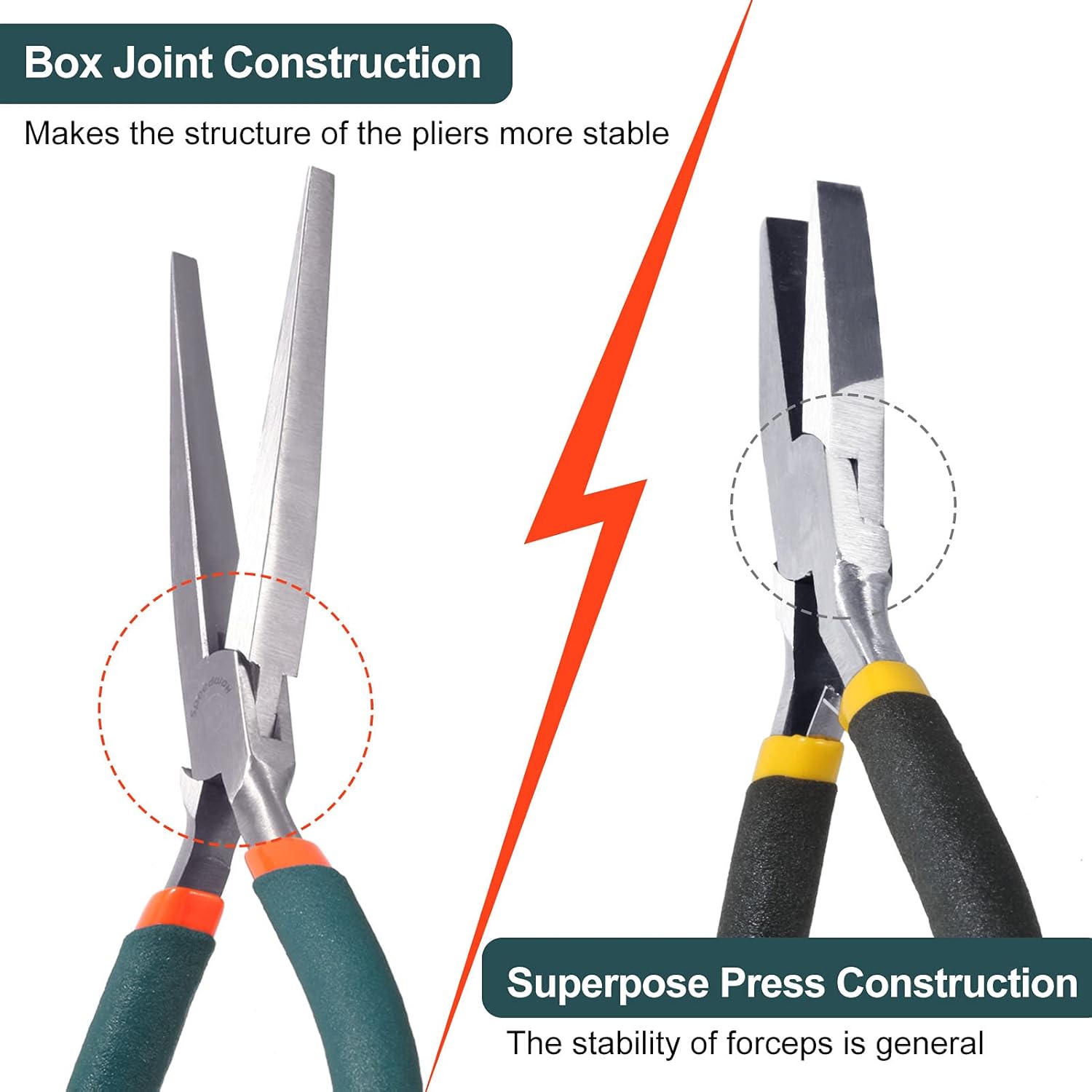 SPEEDWOX Long Flat Nose Pliers, 8 Inch Duckbill Pliers Long Reach with ...