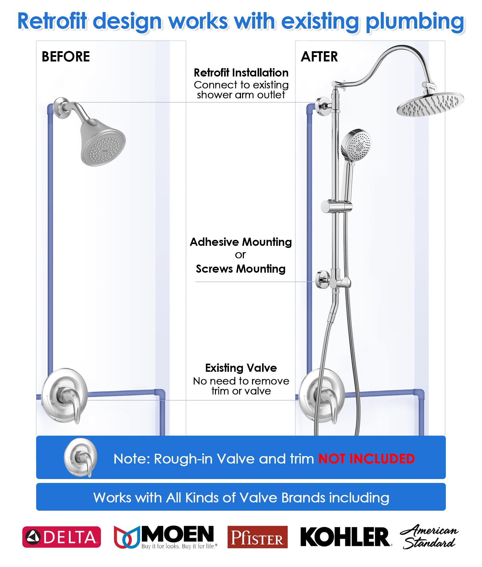 Snapklik.com : ROVOGO Retrofit Shower System
