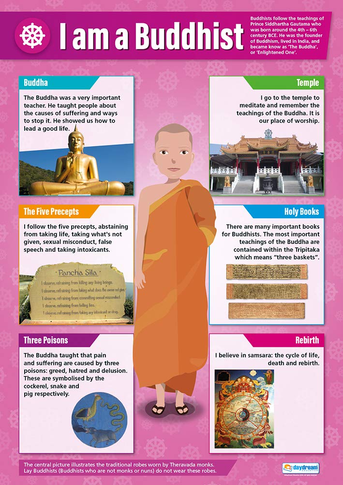 Buy I am a Buddhist | Religious Education s | Gloss Paper measuring ...