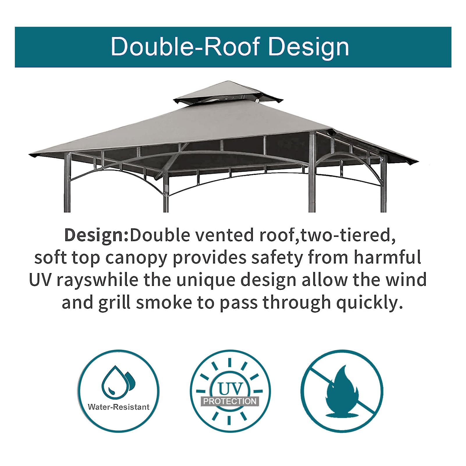 4x6 Canopy Replacement Top HomeViewto 8X5ft Grill Gazebo Replacement ...