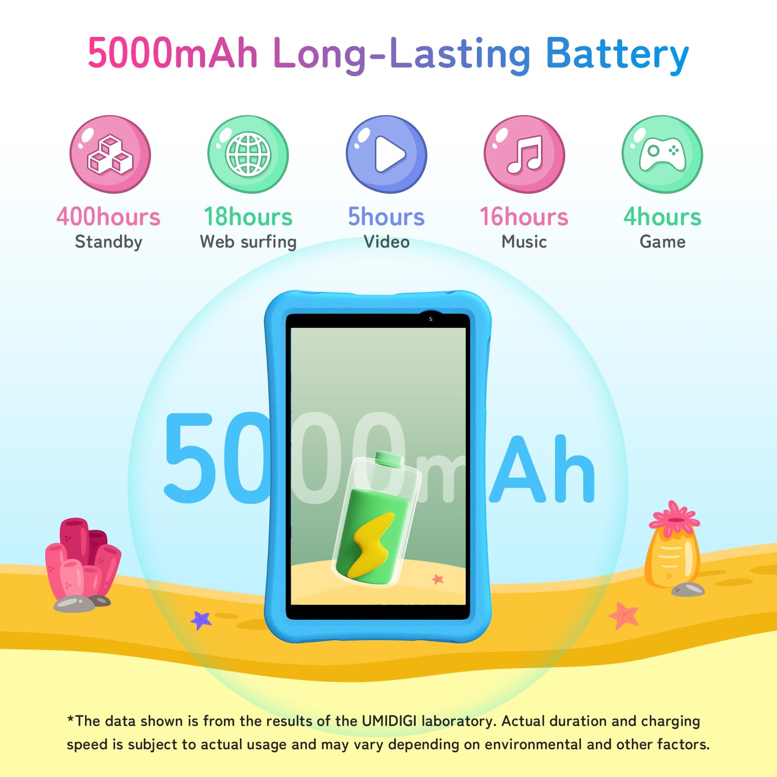 Snapklik.com : UMIDIGI G1 Tab Mini Kids Tablet, 8 Inch Android 14 ...