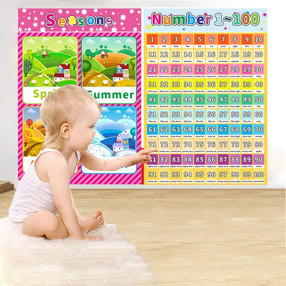 8 Pcs Educational Preschool Poster, Educational Wall Posters for Kids ...
