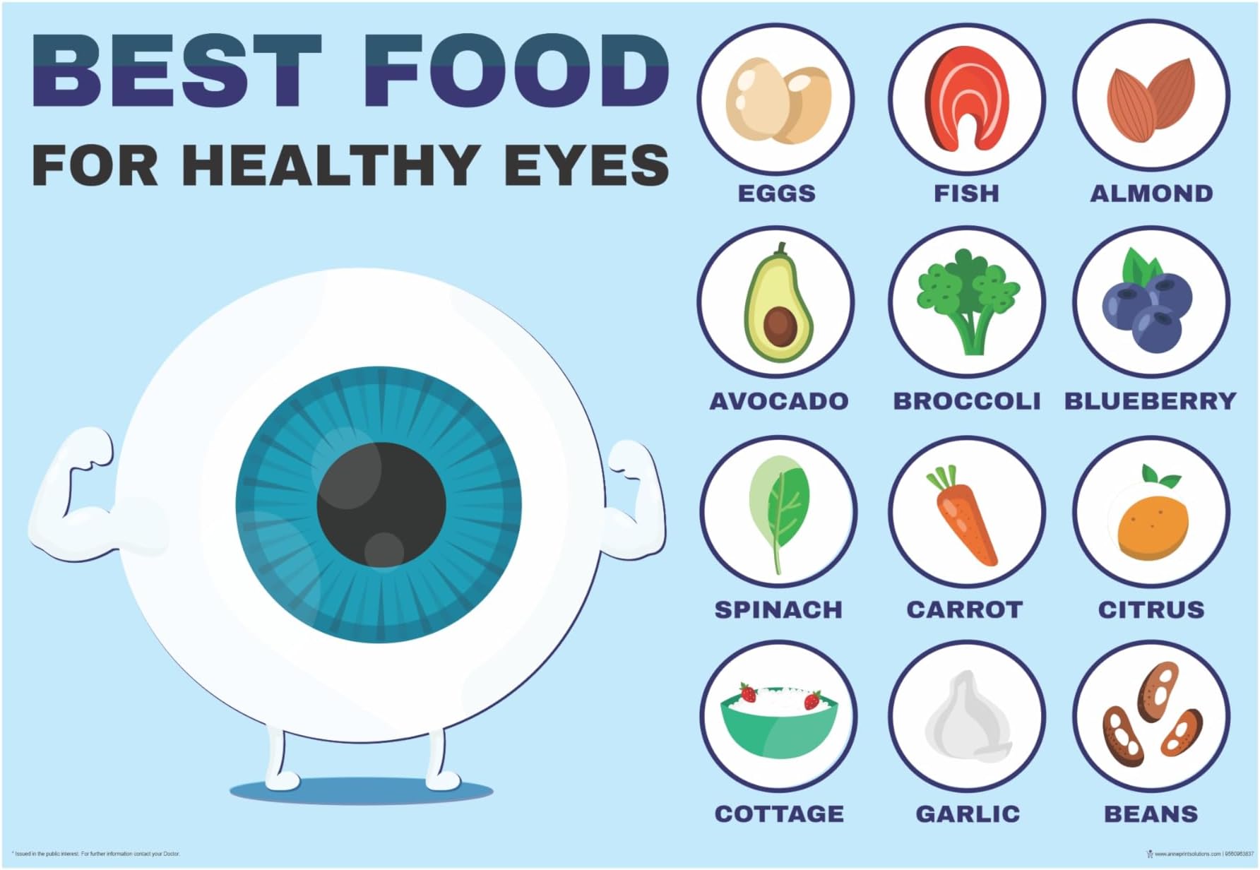 Anne Print Solutions® Best food for healthy eyes Posters For Hospital ...