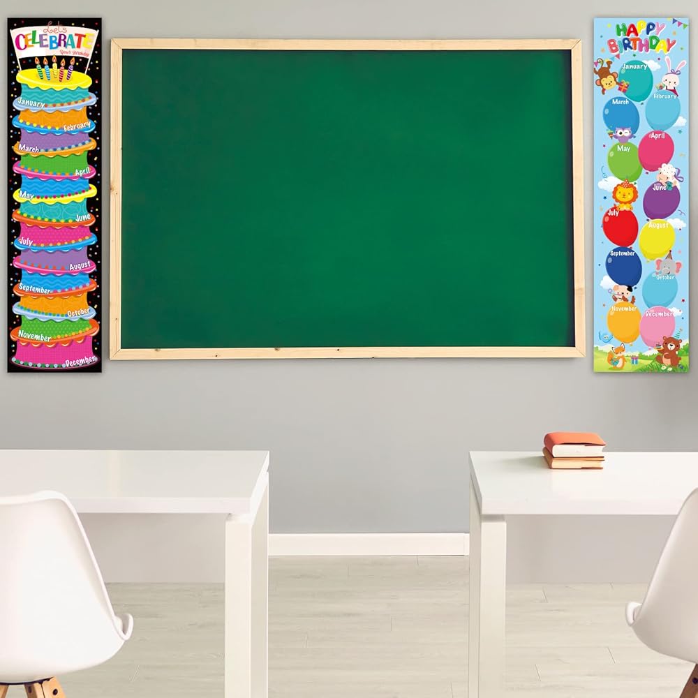 Colorful Birthday Poster Chart for Classroom Chile | Ubuy