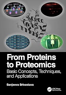 Unlocking The Power Of Proteins: Shaping Our Traits | MedShun
