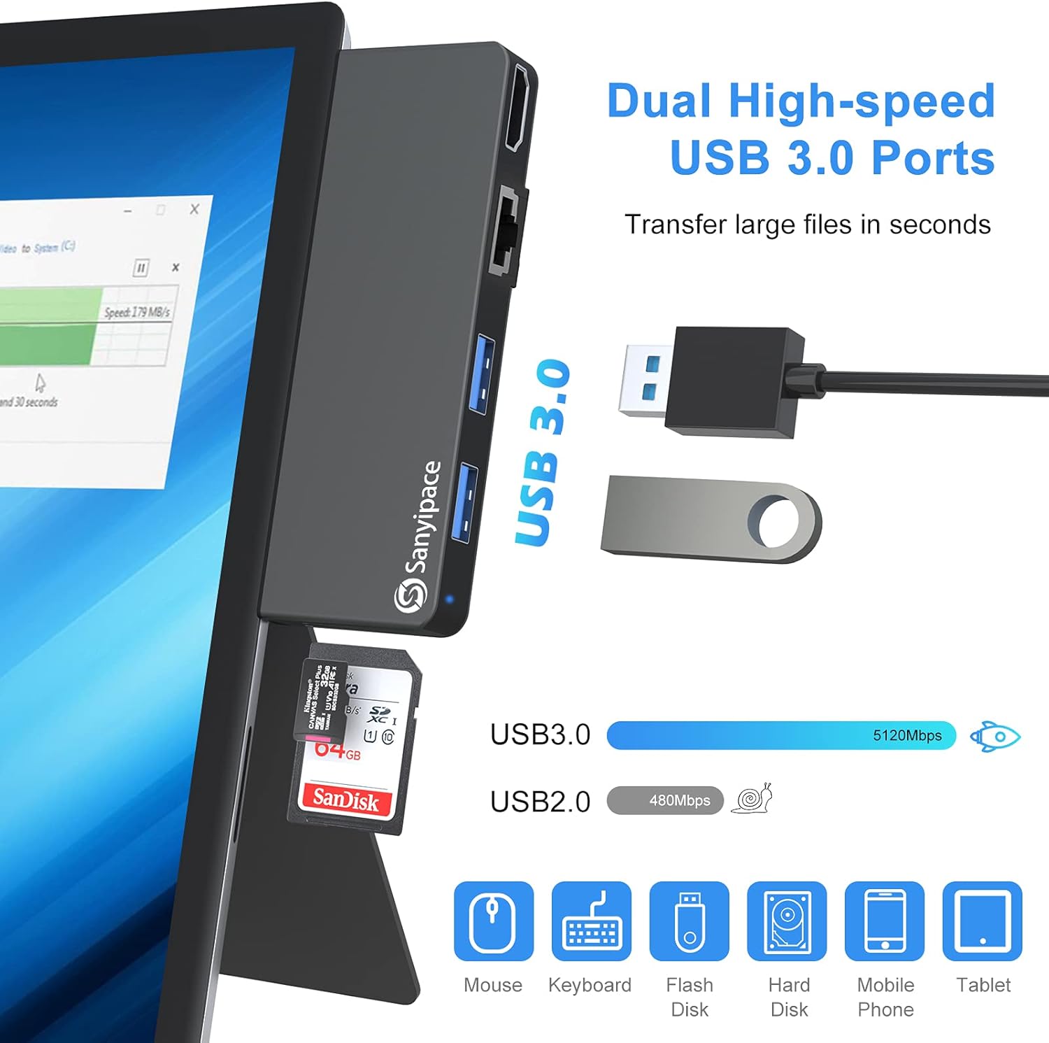 Ethernet Adapter for Surface Pro 6/5/4, Dock Station Hub for Microsoft ...