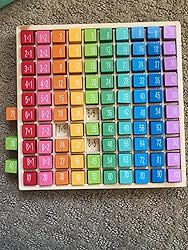 Amazon.com: ROBUD Wooden Multiplication & Math Table Board Game, Kids ...