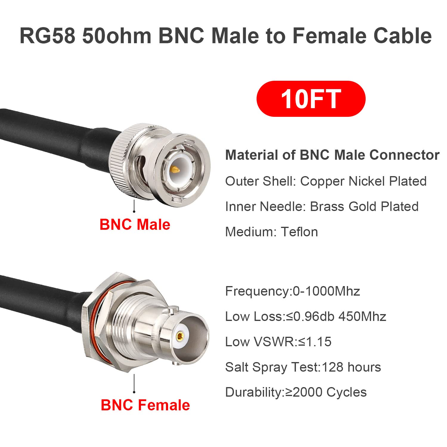 MOOKEERF Cable BNC 50 ohmios RG58 10 pies BNC macho a hembra Cable coaxial Cable de extensión de ...