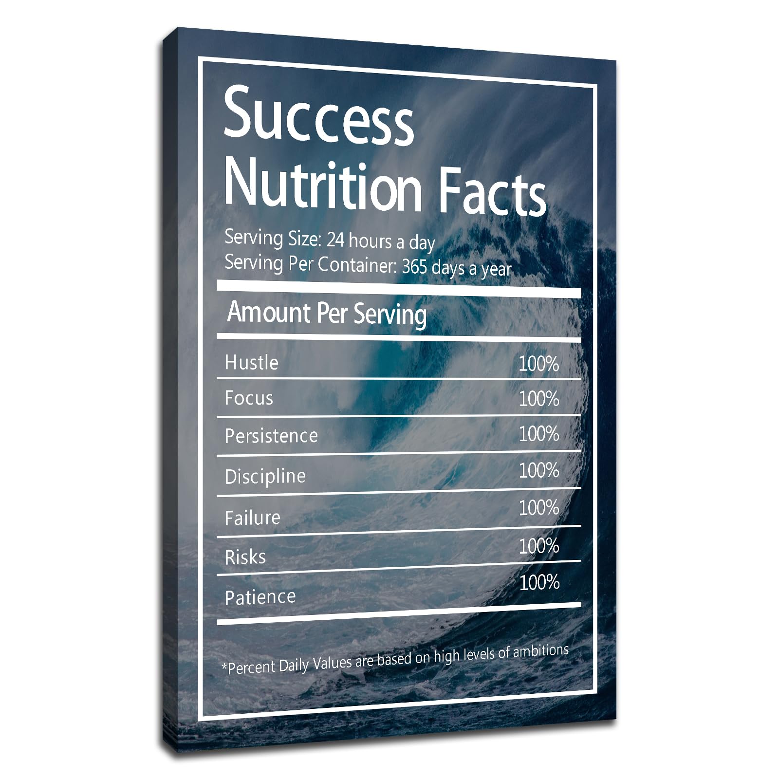 Amazon.com: Motivational Canvas Wall Art Success Nutrition Facts Poster ...