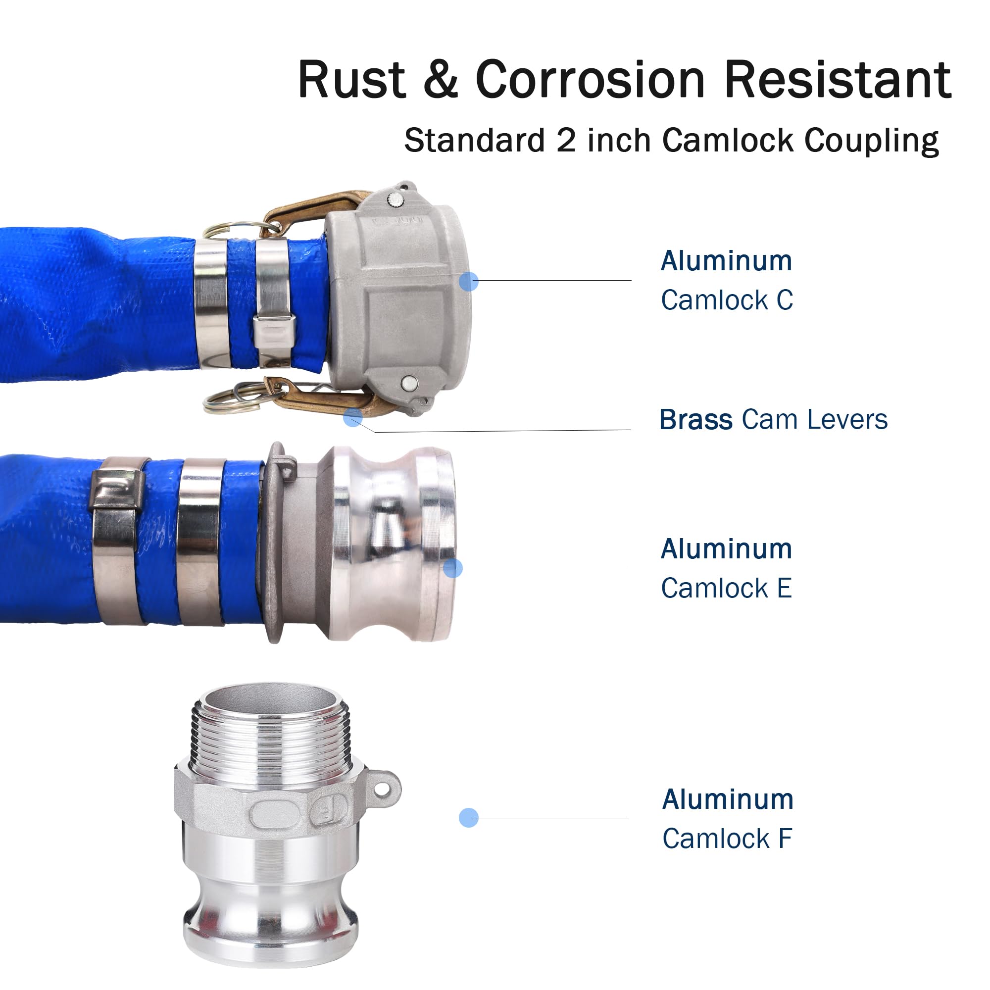 Snapklik.com : DAVCO 2" ID 100 Ft PVC Lay Flat Discharge Hose, Heavy ...