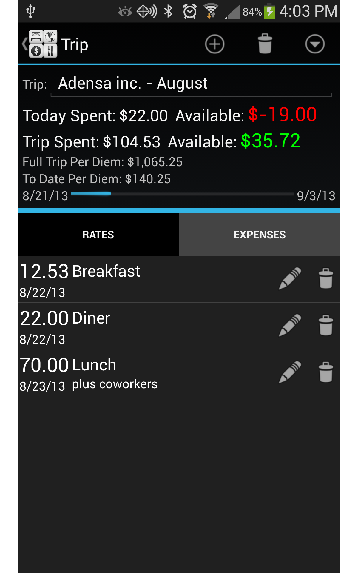 Per Diem Companion - App on Amazon Appstore