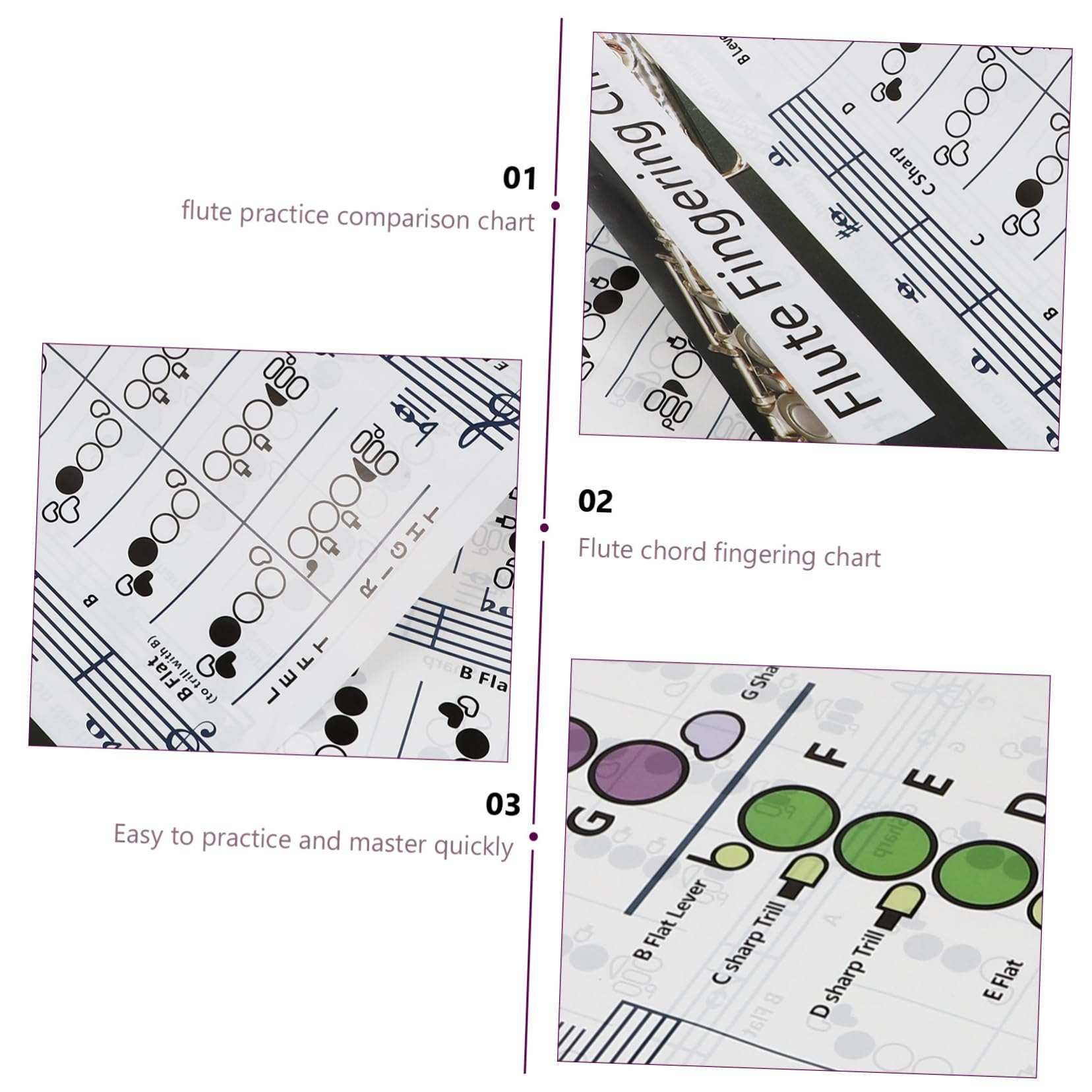 Snapklik.com : Flute Guide Chart Chord Chart For Beginners Easy ...