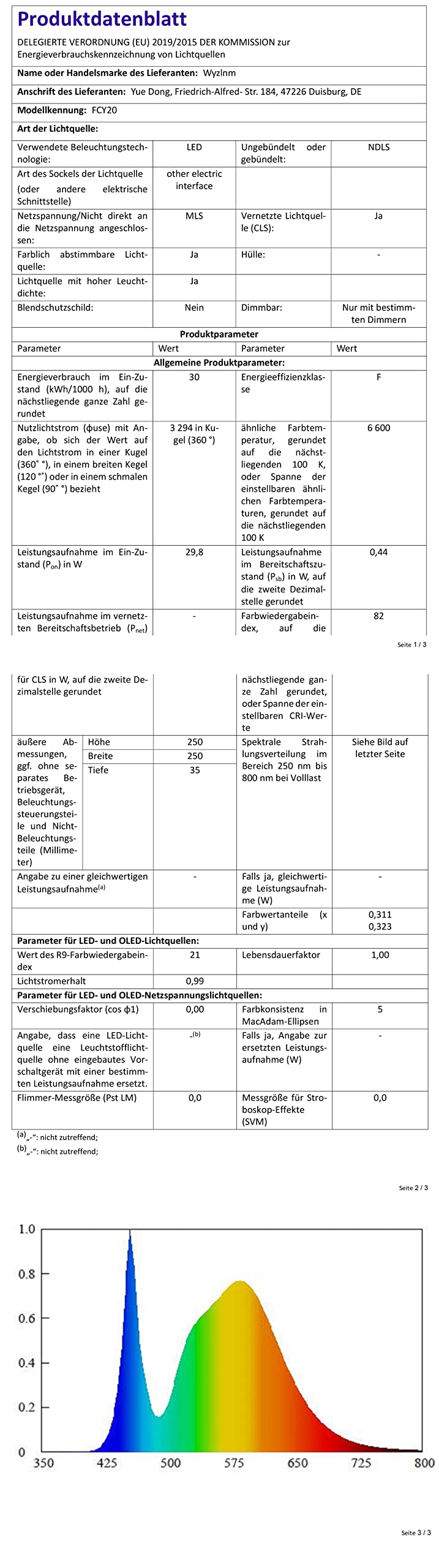 Anten Deckenlampe mit Bewegungsmelder | 18W Deckenleuchte mit ...
