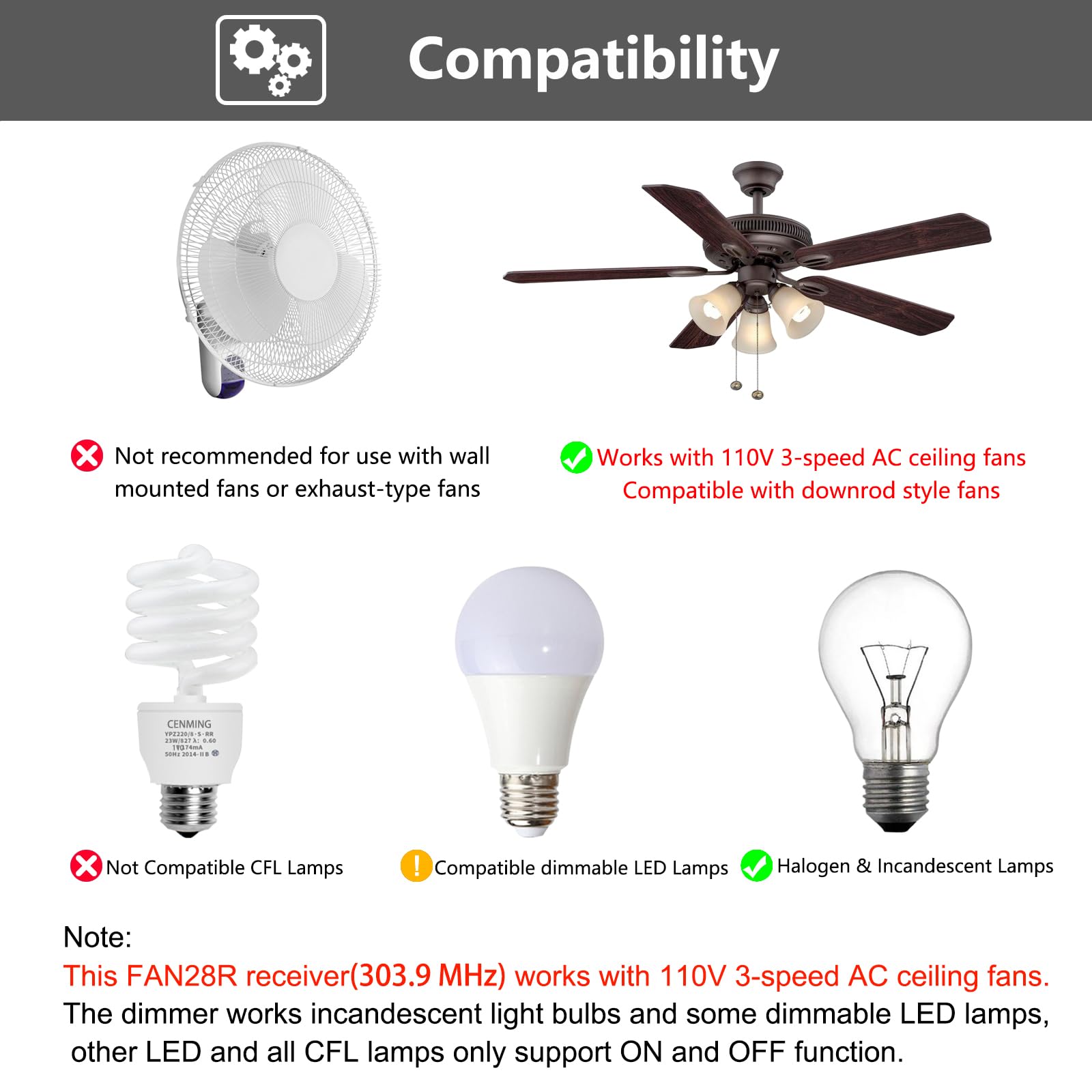 Snapklik.com : FAN28R Ceiling Fan Remote Control Receiver 240w 3039MHz ...