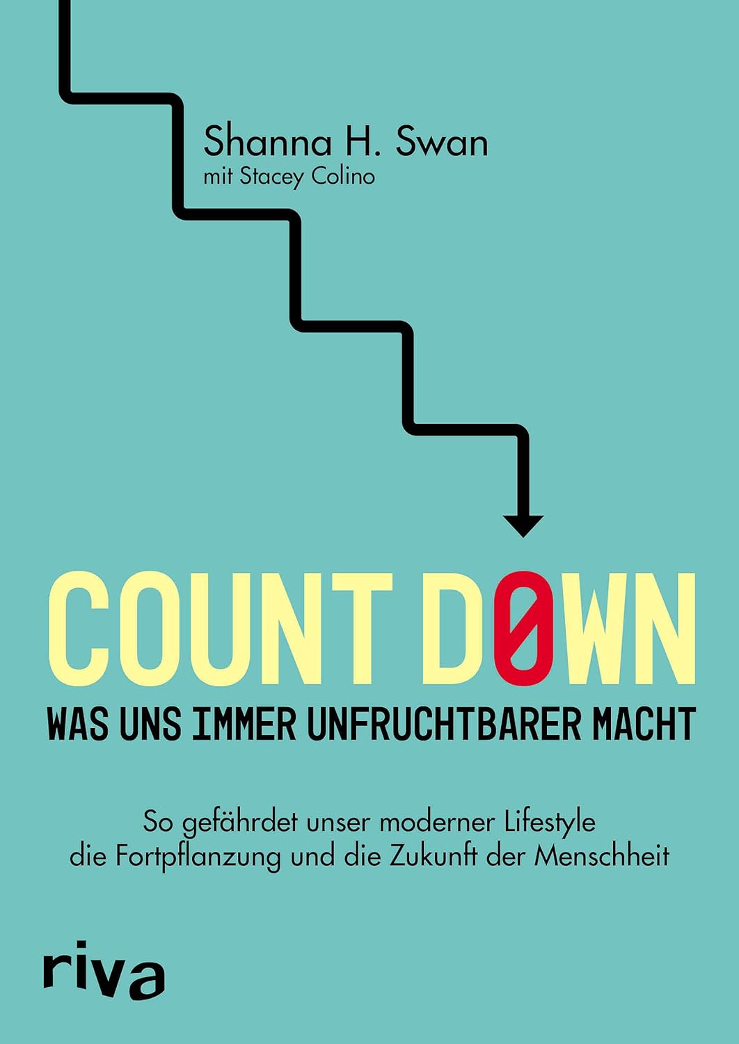 Count down – Was uns immer unfruchtbarer macht: So gefährdet unser ...