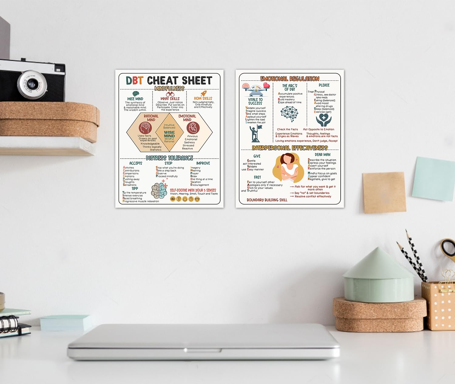 Snapklik.com : 2 Pcs DBT Poster For Mental Health, 11"x14" Emotional ...