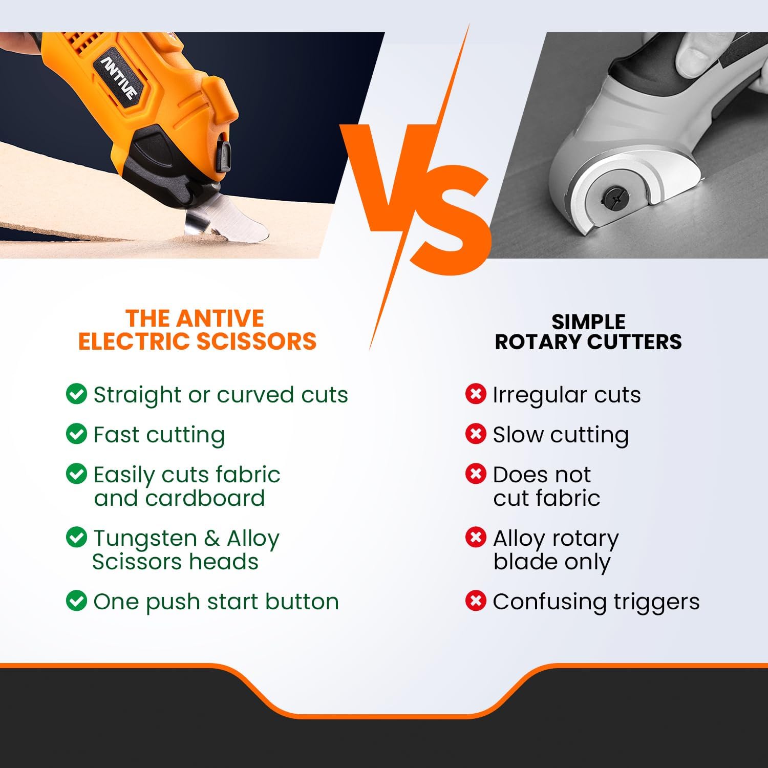 Electric Scissors for Cutting Fabric, Cardboard & Plastic ...