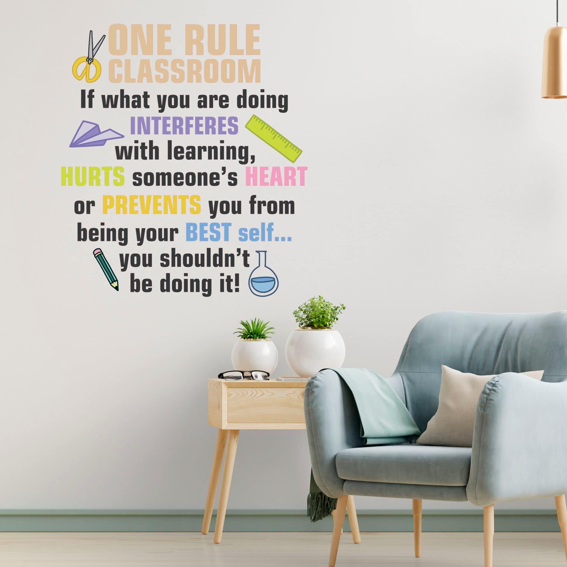 Amazon.com: One Rule Classroom Inspirational Lettering Art Quotes 20" x ...