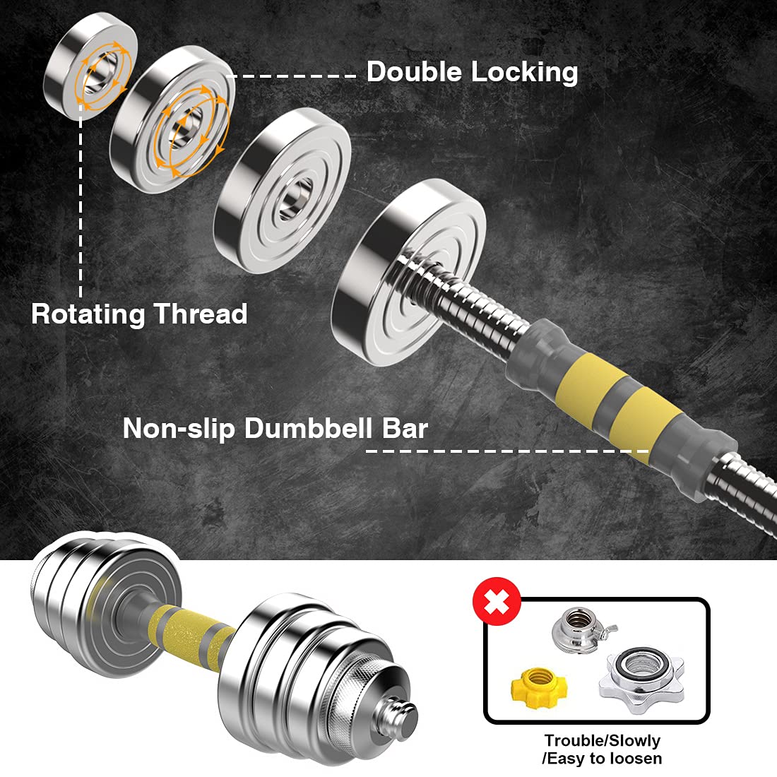 PHOEROS Adjustable Dumbbell Set - 44 LBS weights set , Dumbbell Barbell ...