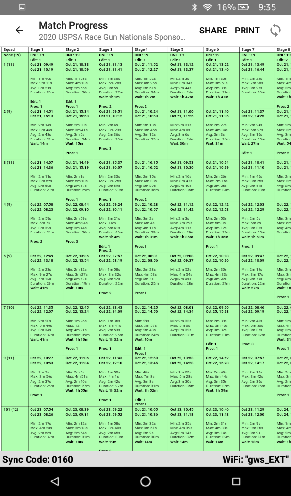 PractiScore - App on Amazon Appstore