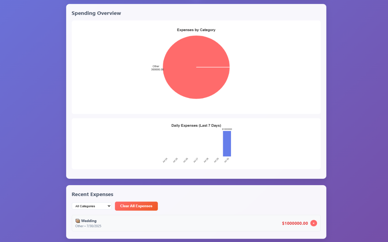 Expense Tracker - App on Amazon Appstore