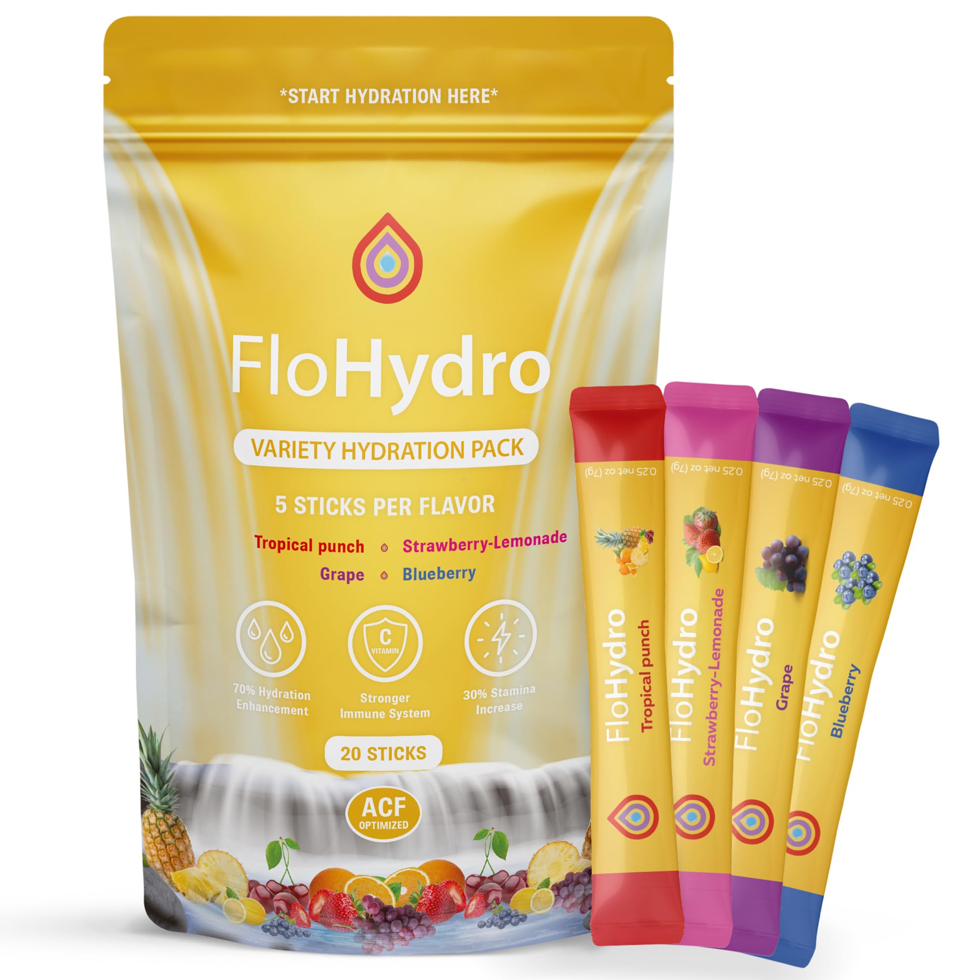 Amazon.com: FloHydro Electrolytes Powder | Low Sugar Hydration Packets ...