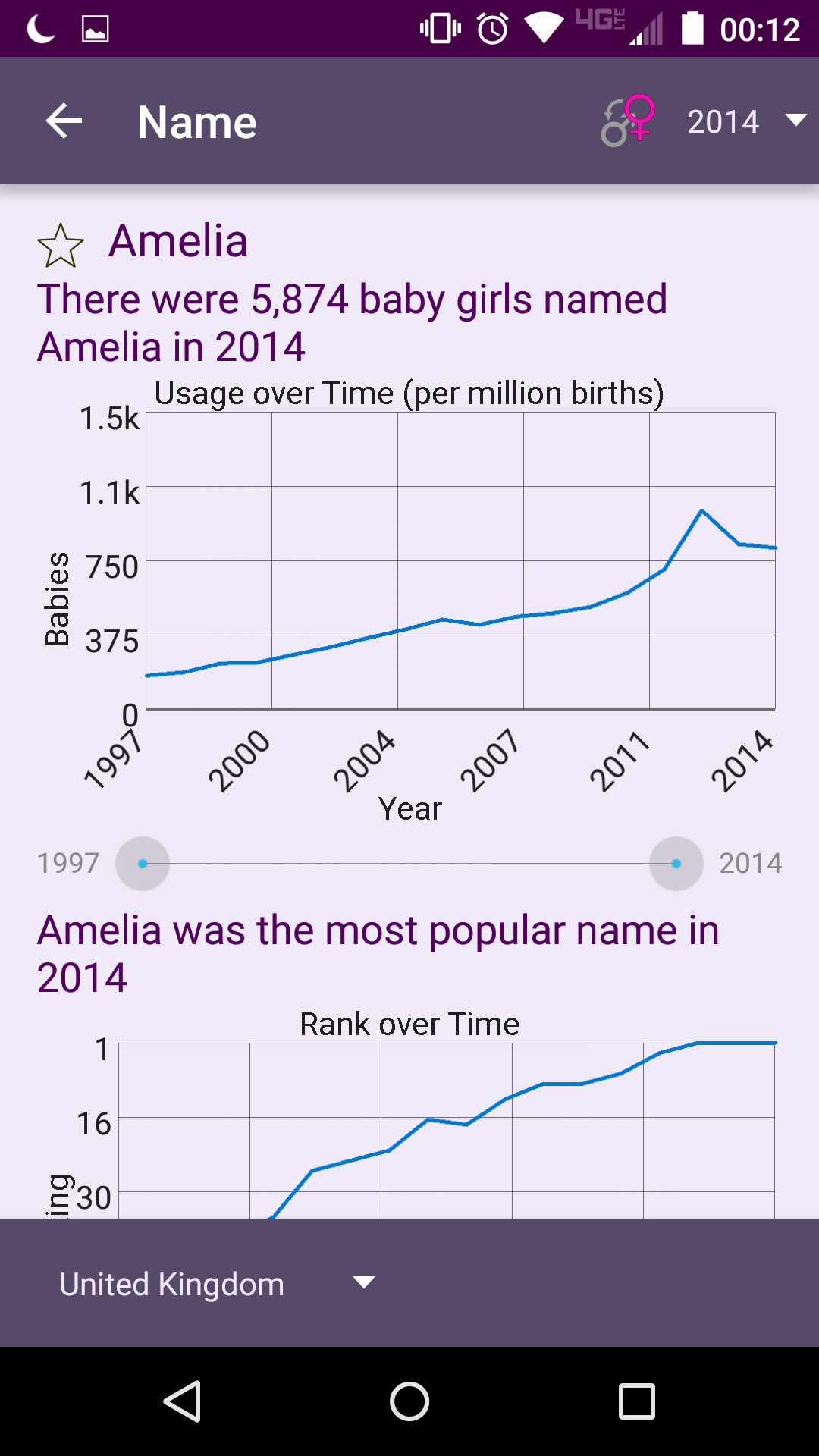 Baby Name Stats UK:Amazon.com:Appstore for Android