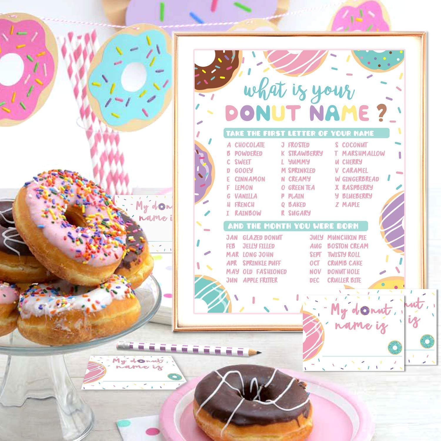 Snapklik.com : Whats Your Donut Name Game Girls Sprinkles Birthday ...