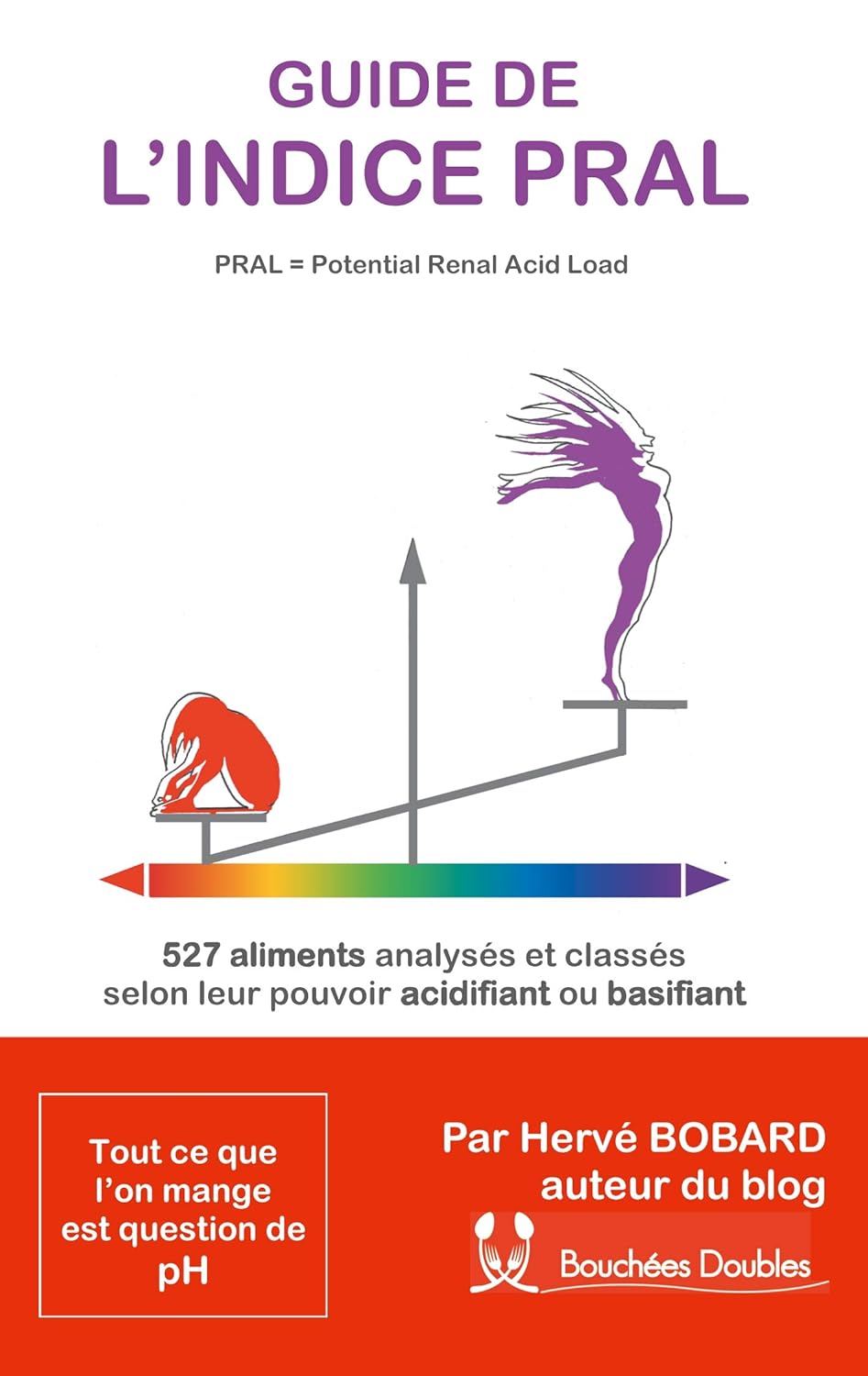 Guide de l'indice Pral (Potential Renal Acid Load): 527 aliments ...