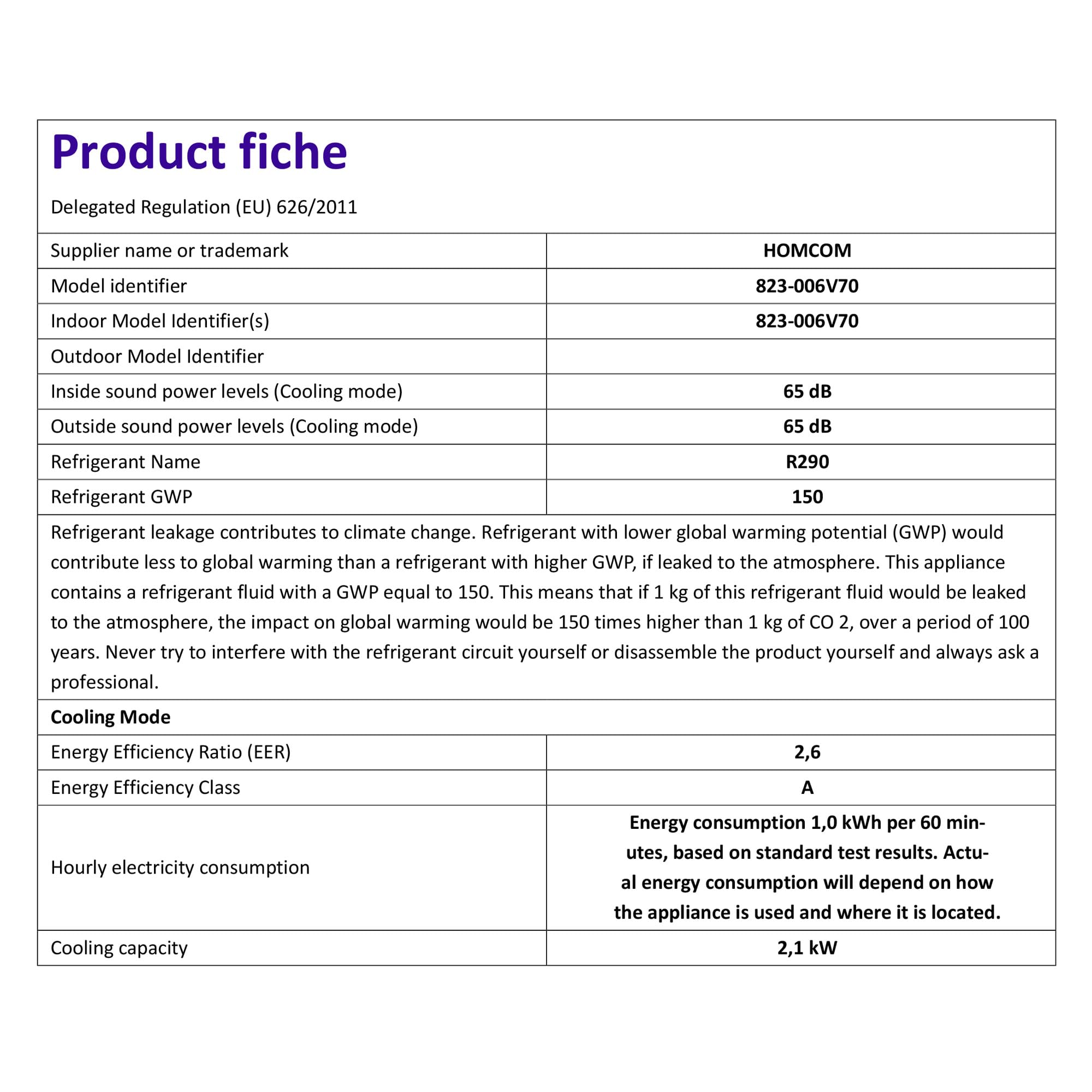 HOMCOM Portable Air Conditioner 7000 BTU, 4-in-1 Mobile Air ...