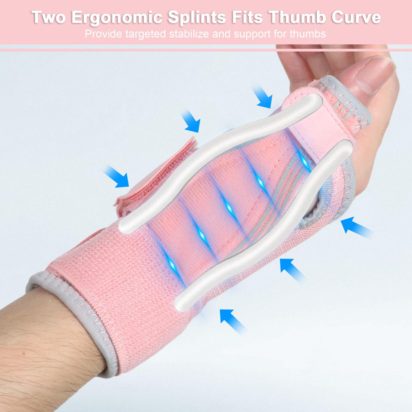 Snapklik.com : Thumb Brace For Right And Left Hand, Ergonomical Thumb ...