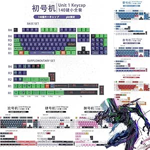 Amazon.co.jp: CATKUS Neon Genesis Evangelion Key Cap 1st Unit Zero Unit ...