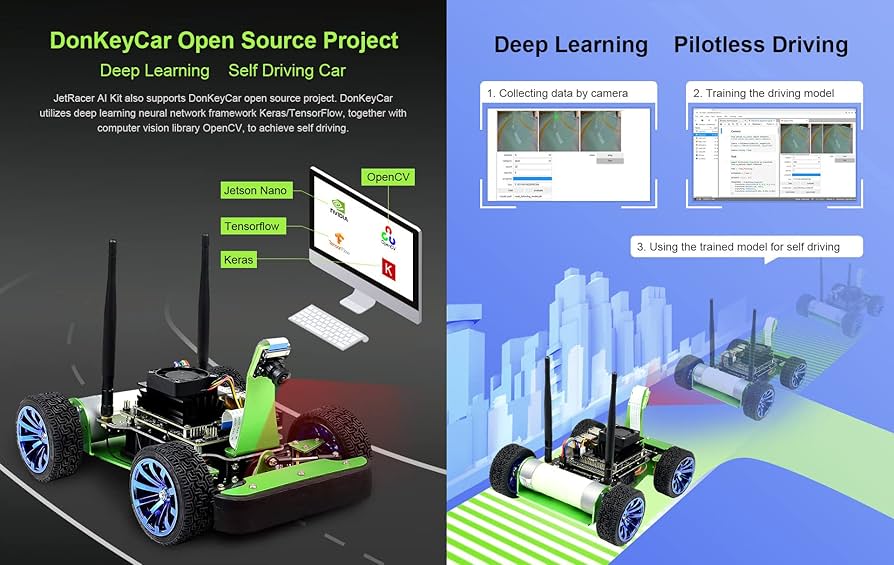 Object Detection Using Deep Learning On Nvidia Jetson Nano 52 Off