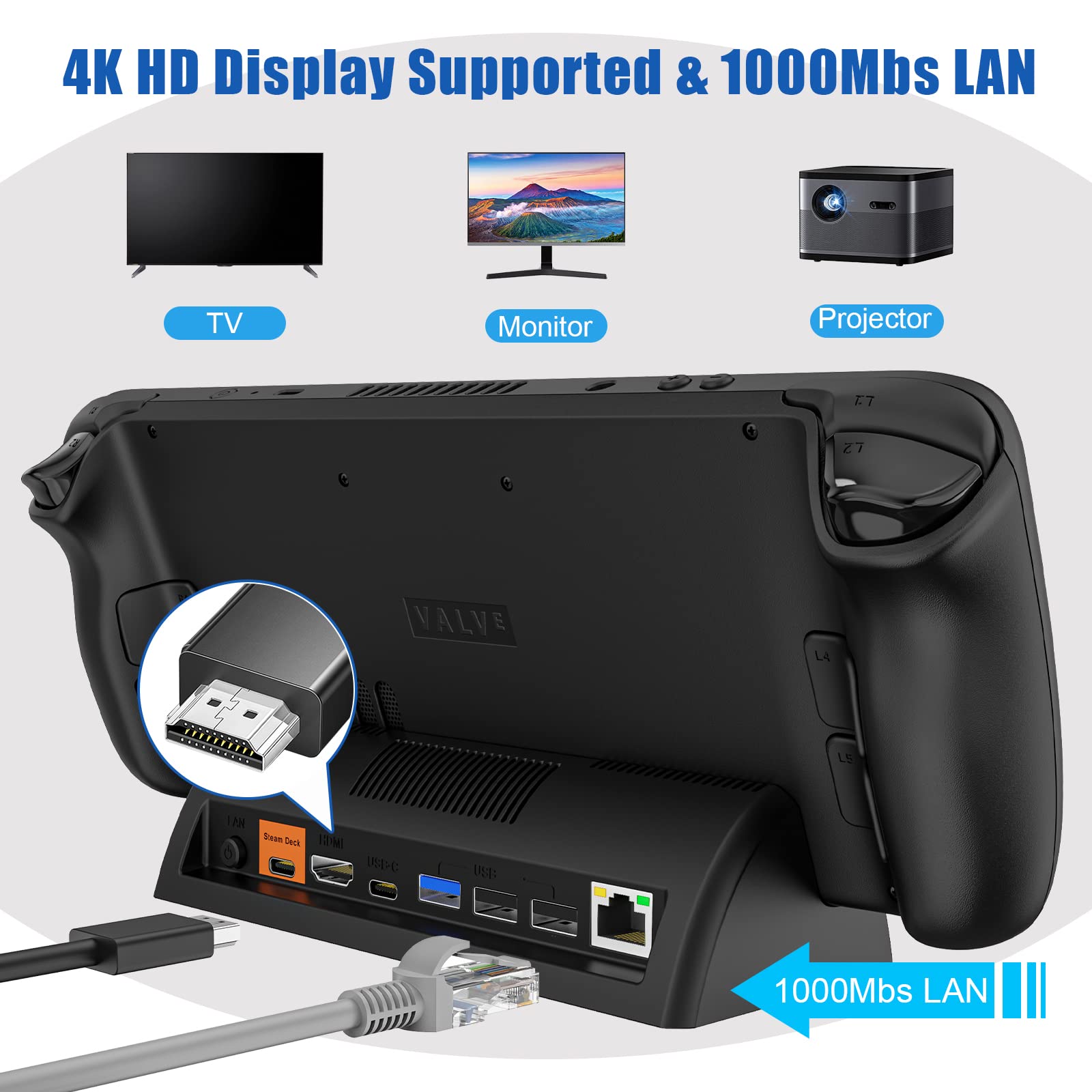 Snapklik.com : RuntoGOL TV Docking Station For Steam Deck And Steam ...