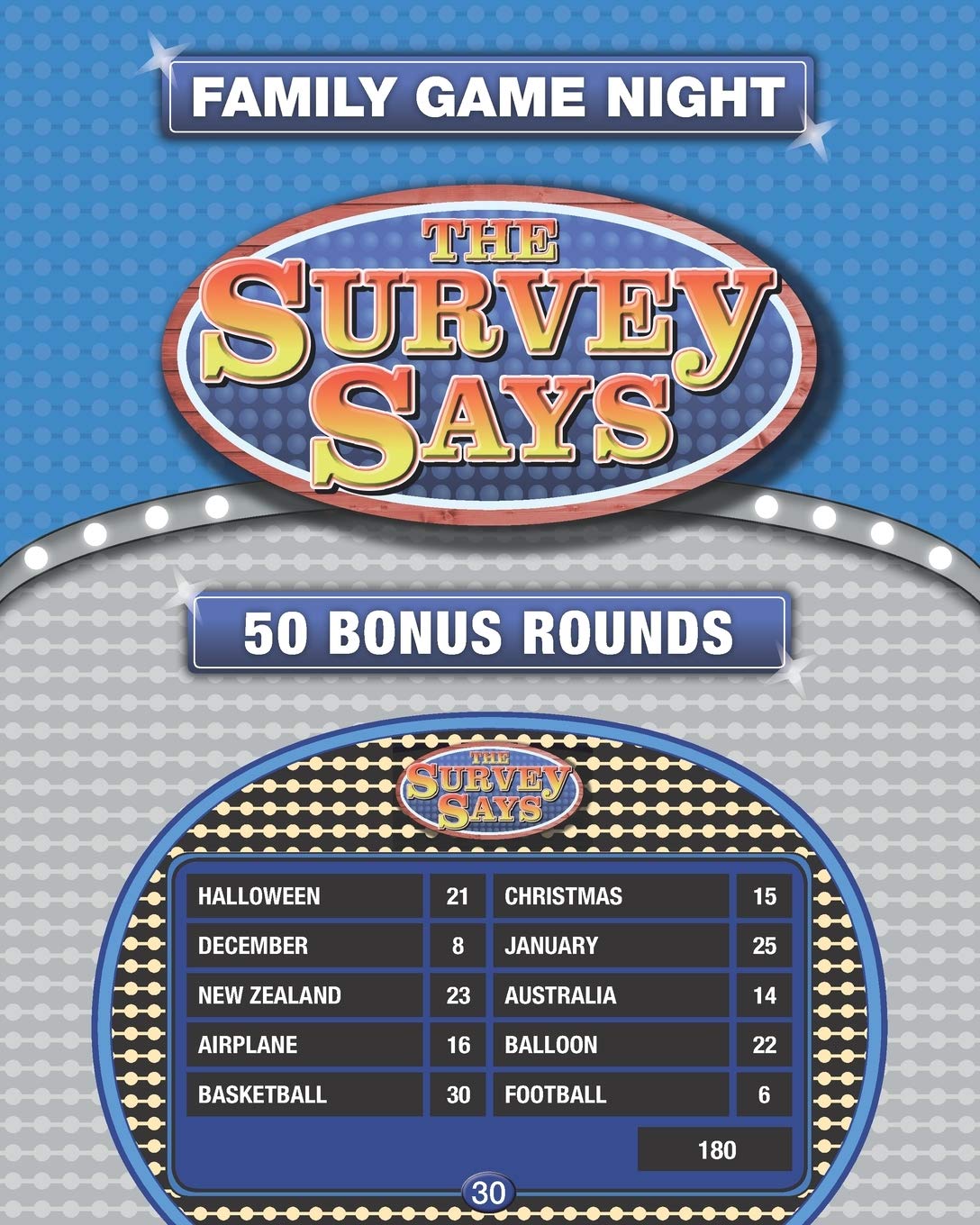 The Survey Says: 50 Fast Money Bonus Rounds in the Style of Family Feud ...