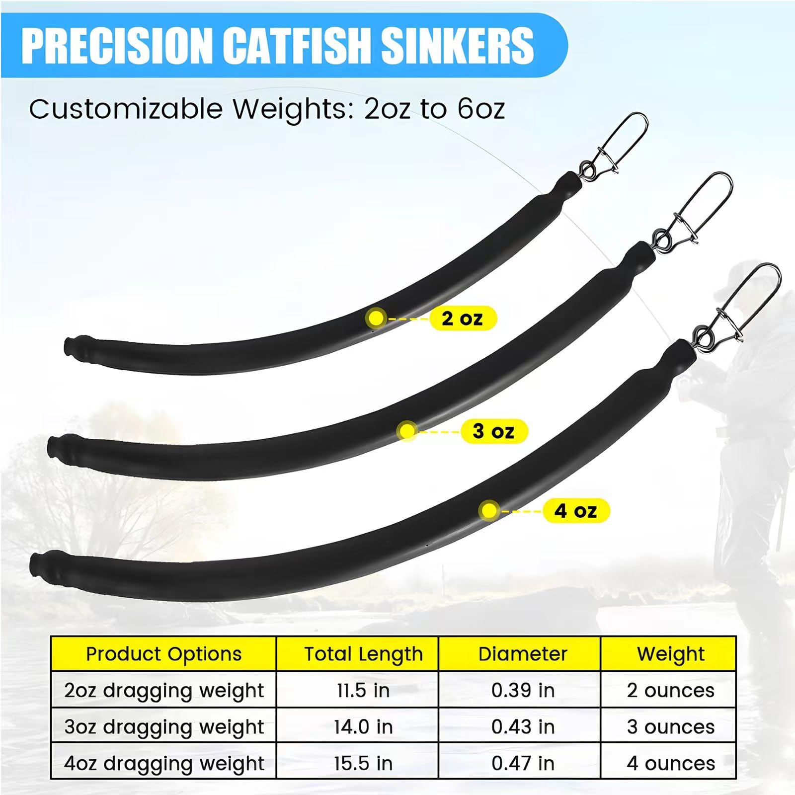 Snapklik.com : Slip Stick Catfish Dragging Weights,6PCS Drag Catfishing ...