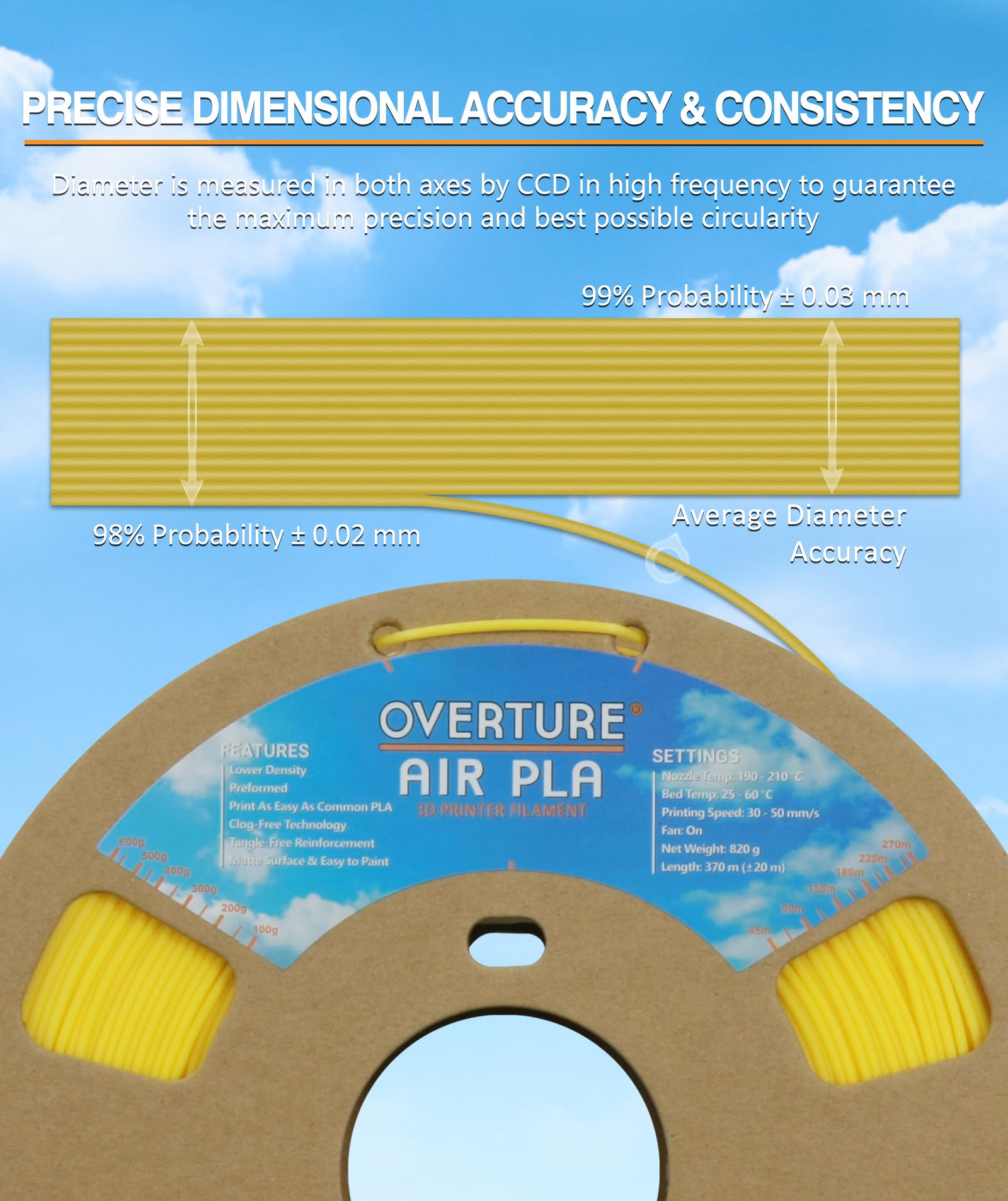 Snapklik.com : OVERTURE Air PLA Filament, Pre-Foamed PLA Low-Density ...
