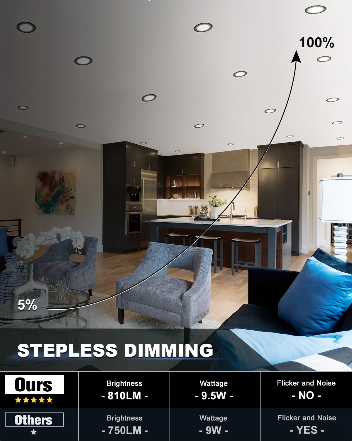 Snapklik.com : 12 Pack 4 Inch Recessed Lighting, 5CCT LED Recessed ...