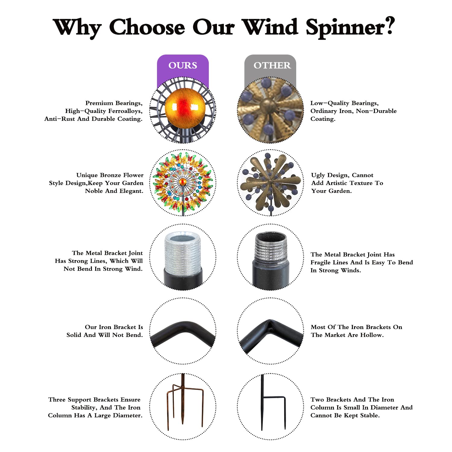 Pure Echo Garden Wind Spinner, Metal Windmill, Large Wind Sculpture ...