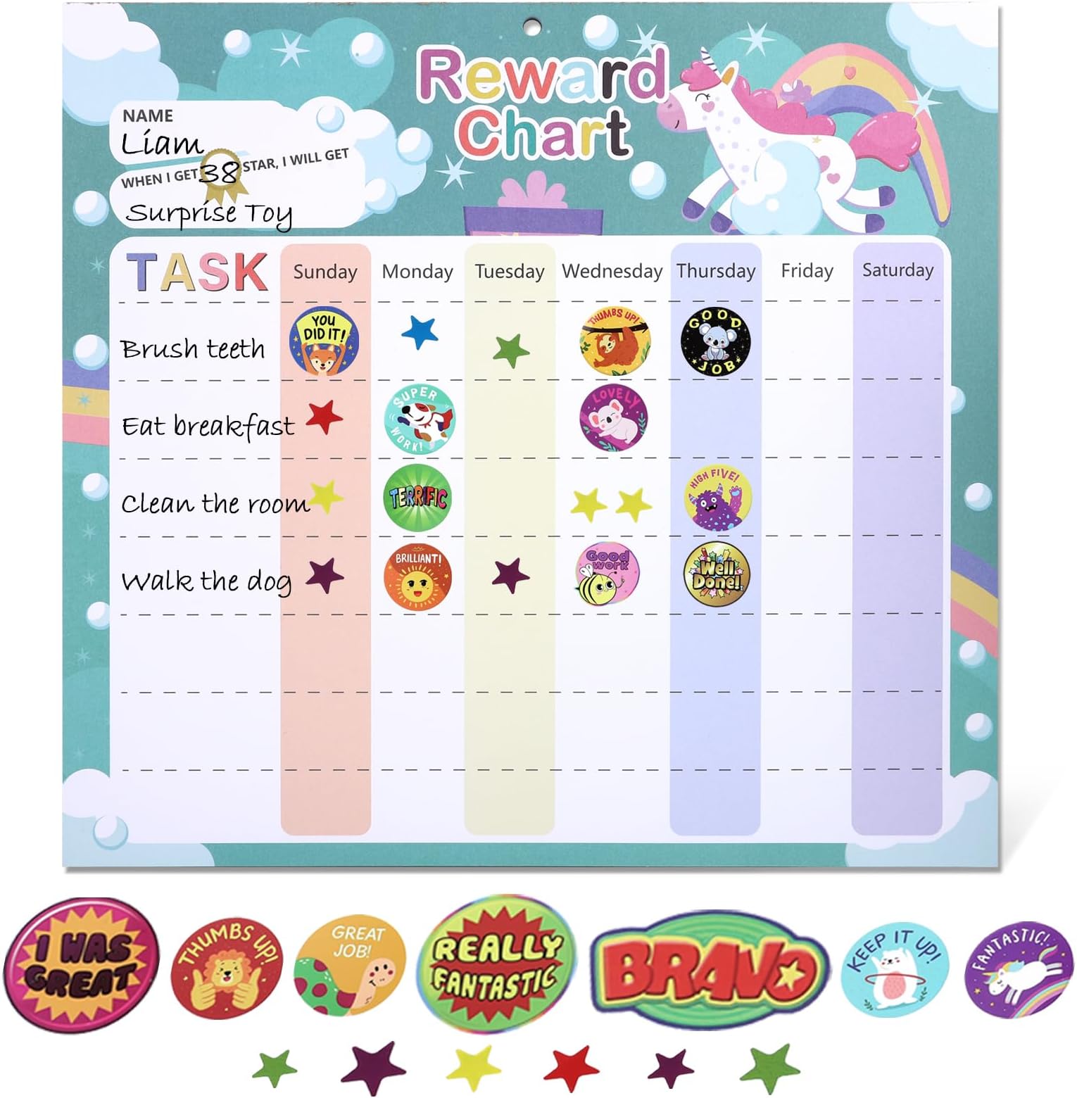 Amazon.com : Behavior Chart for Kids - Reward Chart for Kids with 26 ...