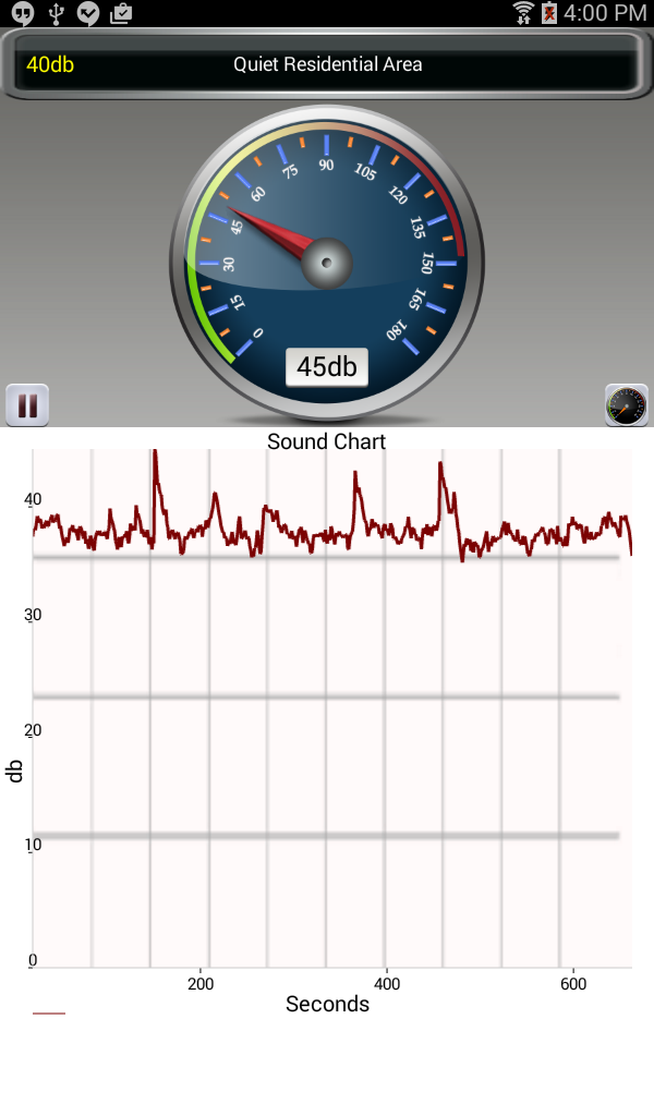 Sound Meter - App on Amazon Appstore
