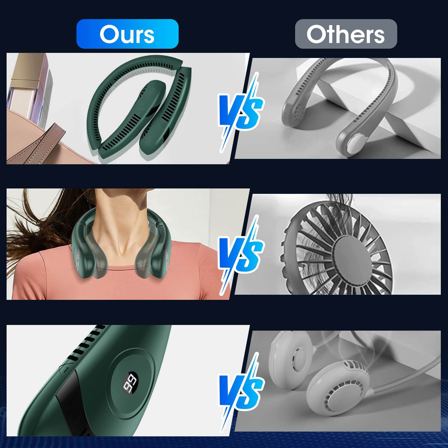 OLV Neck Fan 5000mAh Foldable Neck Fan Portable Rechargeable LED ...